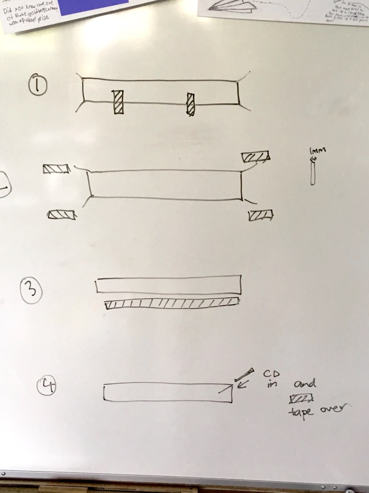 Spectroscope | ingridscience.ca